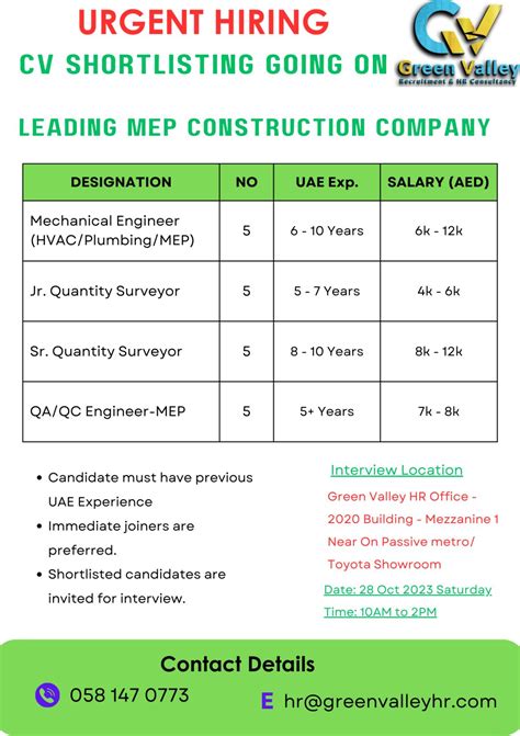 Drvijay Kumar Yadav Posted On Linkedin