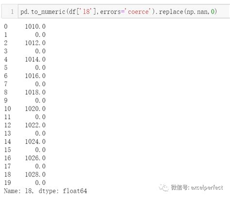将文本 字符串转换成数字看pandas是如何清理数据的 腾讯云开发者社区 腾讯云