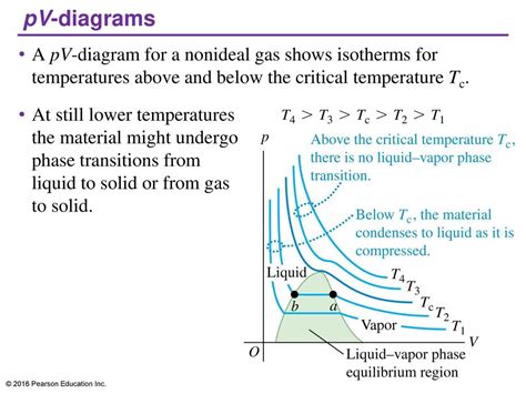 Thermal Properties of Matter - ppt download
