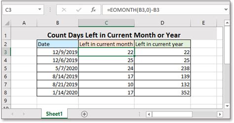 New Common Excel Formulas For Accounting Png Formulas