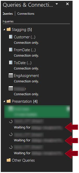 Solved Staging Query Is Getting Executed For Every Sub Qu