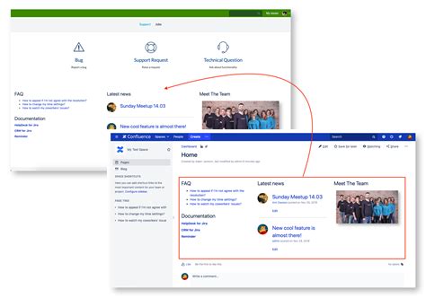 Displaying Confluence Page On A Portal