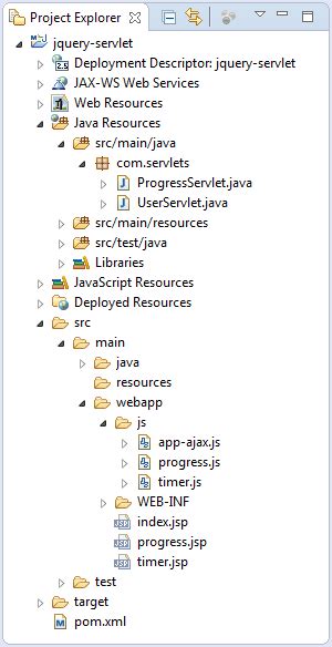 Интеграция Jsp и Jquery