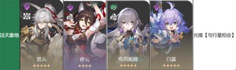 崩坏星穹铁道开服怎么配队崩坏星穹铁道开服配队搭配攻略3dm网游