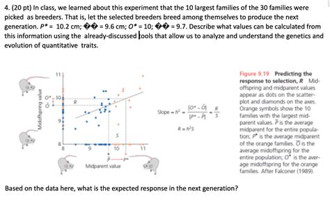 Solved 4 20 Pt In Class We Learned About This Experiment