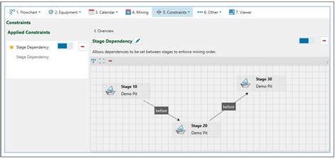Stage Dependency