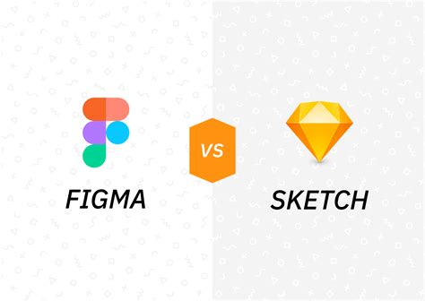 Figma Vs Sketch Which UI Design Tool Is Better In 2019 Fyresite
