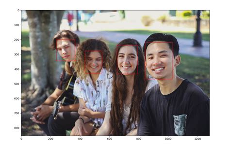 Face Detection With Deep Learning Using Multi Tasked Cascased Cnn