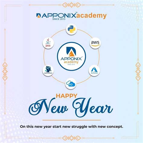Apponixnewyear Apponixacademy Apponix Technologies