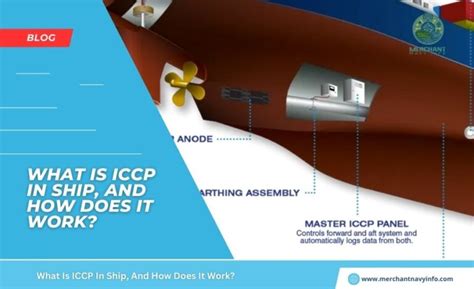 Iccp In Ship And How Does It Work Iccp In Ship And How Does It Work