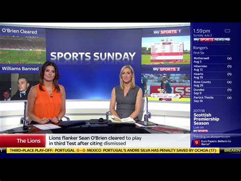 Natalie Sawyer And Vicky Gomersall Rbritishcelebritybabes