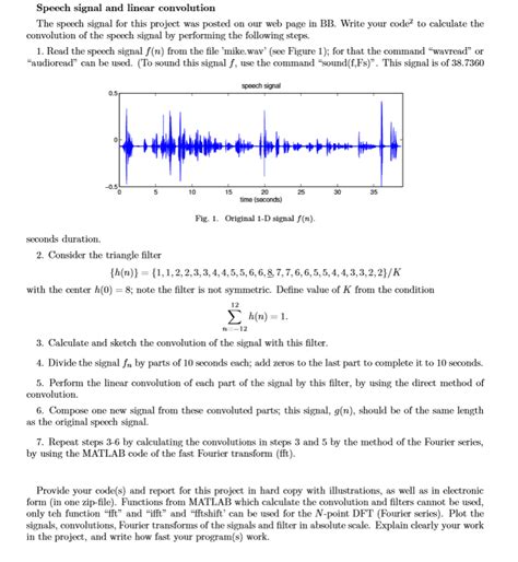 Speech Signal And Linear Convolution The Speech
