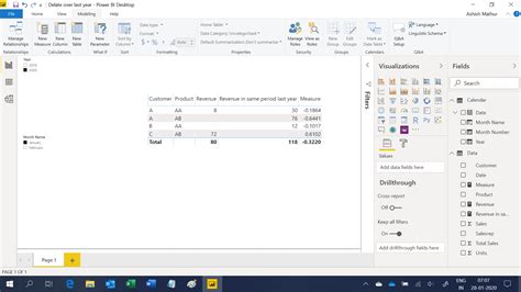Solved Direct Query Dax Question Microsoft Fabric Community