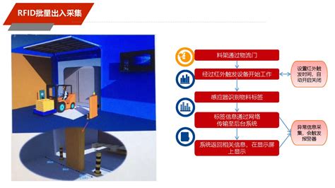 金蝶云苍穹应用市场管理软件saas软件软件商城企业上云企业应用开放平台erpebcapi 金蝶云