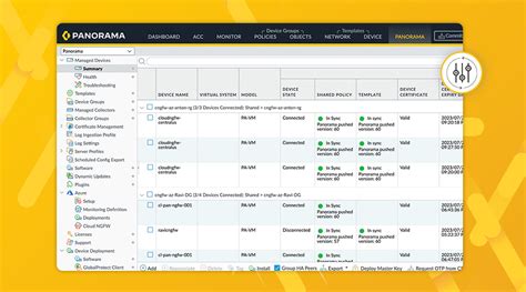 Cloud Ngfw For Azure Palo Alto Networks