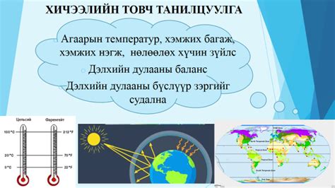 Мэдлээ Цахим контент