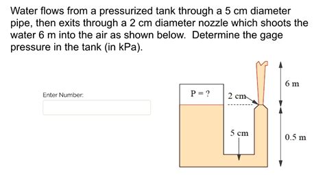 SOLVED Water Flows From A Pressurized Tank Through A 5 Cm Diameter