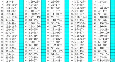 「基礎計算」200以內的進退位加減法，孩子因為這丟了好多分啊！ 每日頭條