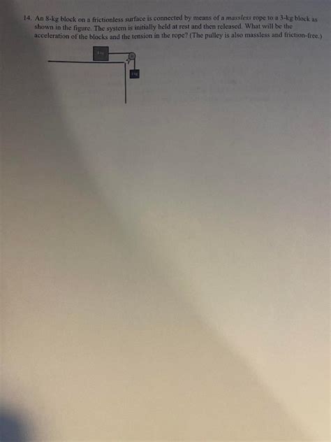 solved 14 an 8 kg block on a frictionless surface is