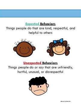 Expected And Unexpected Behaviors Social Story And Activities For Social Skills