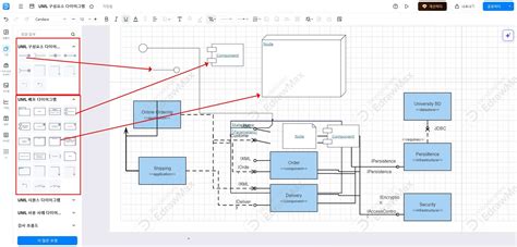 Uml
