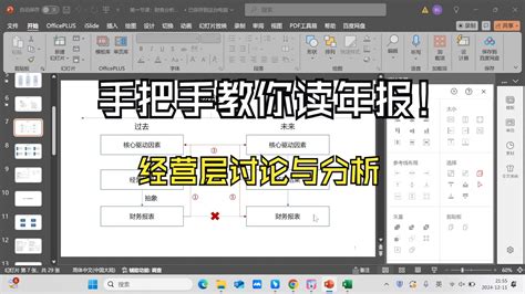 手把手教你读年报（7）——管理层经营与讨论如何分析 财务分析沈老师 财务分析沈老师 哔哩哔哩视频
