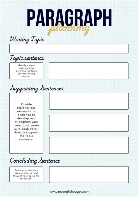The Structure Of A Paragraph How To Structure A Paragraph Step By Step