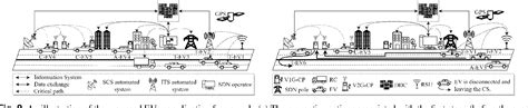 Figure 2 From Resilience Oriented Restoration In Modern Power Distribution Networks With Smart