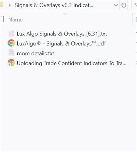 Signals And Overlays V63 Indicator Tradingview Etsy