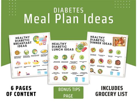 Diabetes Meal Plan 52 Off Dvnetec