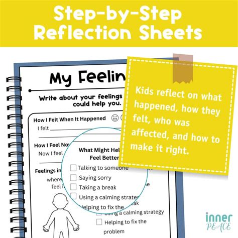 Reflection Sheet Restorative Think Sheet Behavior Practices Apology