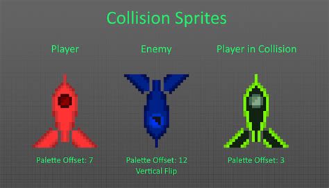 Sprites In Assembly III Collision Detection