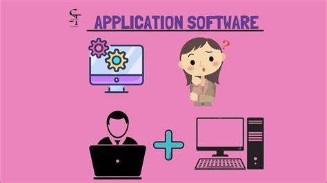 What Is Application Software Advancecomputercourses Gk