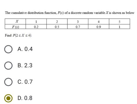 Solved The Cumulative Distribution Function F X Of A Discrete Random
