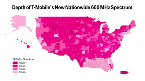 New T Mobile Upgrade May Boost Your Coverage—if You Have The Right