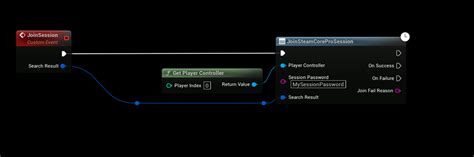 Passworded Sessions Steamcore Pro Documentation