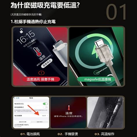 內置強磁鐵 穩固吸附 無線續航 pchome 24h購物