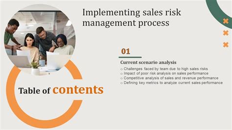 Implementing Sales Risk Management Process Table Of Contents Ppt