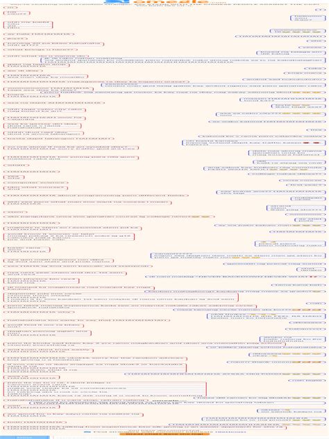Omegle Talk To Strangers Pdf