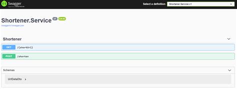 Github Dlozina Shortener Service V New Version Of Shortener