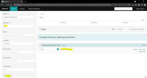 Distributed Tracing Of Spring Boot Microservices Using Opentracing