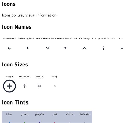 standard template for component stories · issue 29 · cockroachdb ui