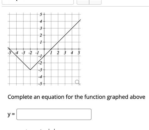 [answered] 5 4 3 2 1 5 4 3 2 1 Y 1 2 3 4 5 1 2 3 4 5 H A Complete An Kunduz