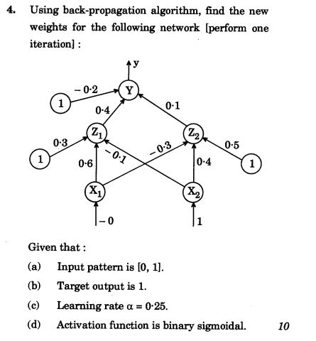 Solved Using Back Propagation Algorithm Find The New Chegg