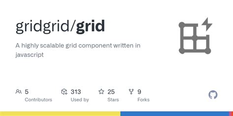Github Gridgridgrid A Highly Scalable Grid Component Written In