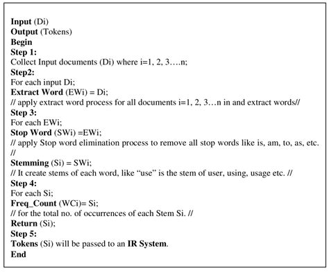 Tokenization Algorithm 21 Download Scientific Diagram