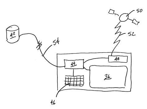 Navigation System And Method Eureka Patsnap