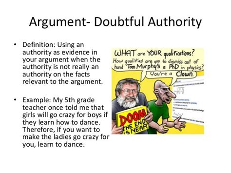 Ap Lang Terms 2014 2015