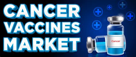 Cancer Vaccines Market Size And Share Global Report 2029