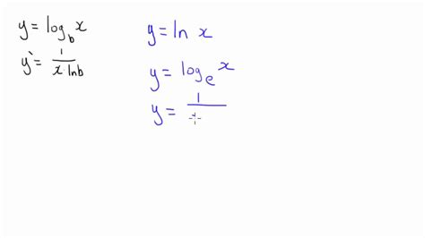 Proof Of The Derivative Of The Natural Log Function YouTube